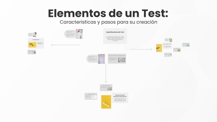 Elementos de un Test: Especificaciones y Pasos by ITZIA OBISPO FRANCO ...