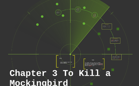 Chapter 3 To Kill a Mockingbird by Juan Valdez on Prezi