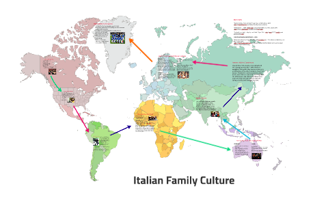 Italian Family Culture by angel brant on Prezi