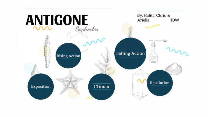 ANTIGONE: Plot Diagram by Omanibe Ariella on Prezi