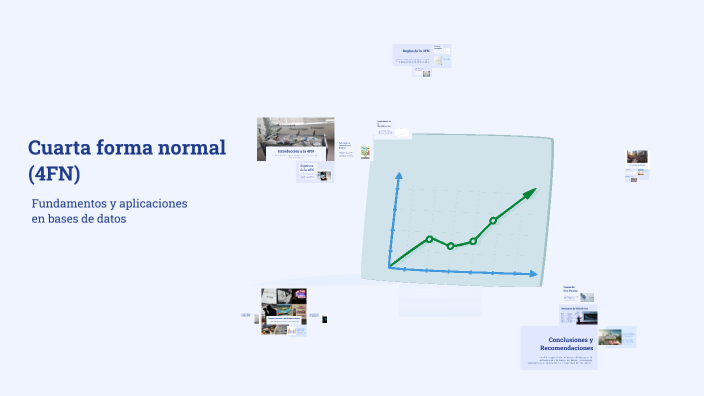 Cuarta forma normal (4FN) by Tania Orona on Prezi