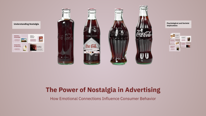 The Power of Nostalgia in Advertising by Noah on Prezi