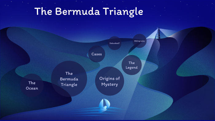 The Bermuda Triangle by Gabrielle S. on Prezi