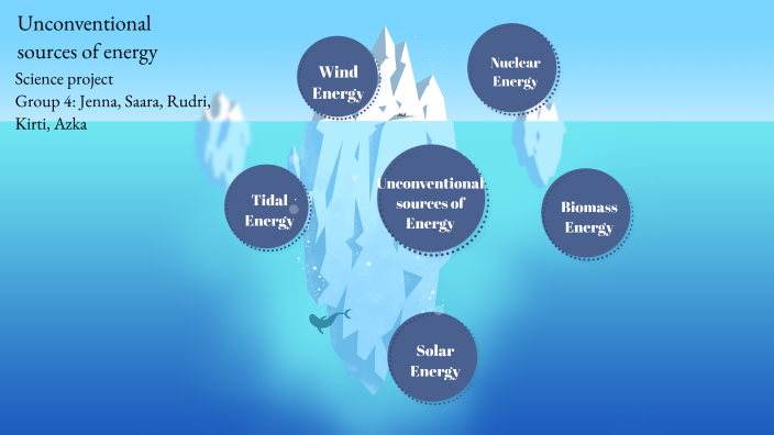Unconventional Sources of Energy by Jenna Ajus on Prezi