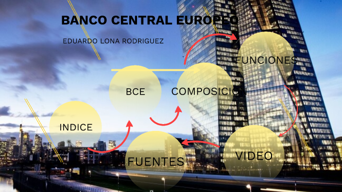 Banco Central Europeo by Eduardo Lona Rodriguez on Prezi
