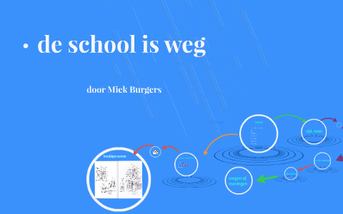 de school is weg by on Prezi