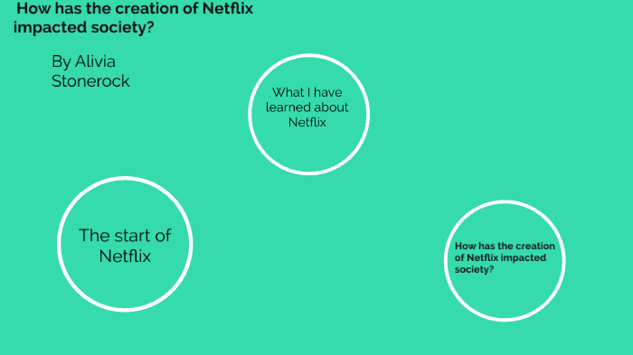 How has the creation of netflix impacted society? by Alivia Stonerock ...