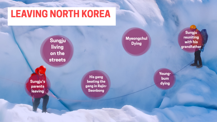 Every Falling Star by Brenna Crosson on Prezi