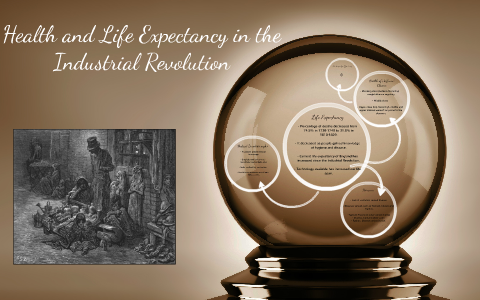 Health and Life Expectancy in the Industrial Revolution by Dareen Moh'd ...