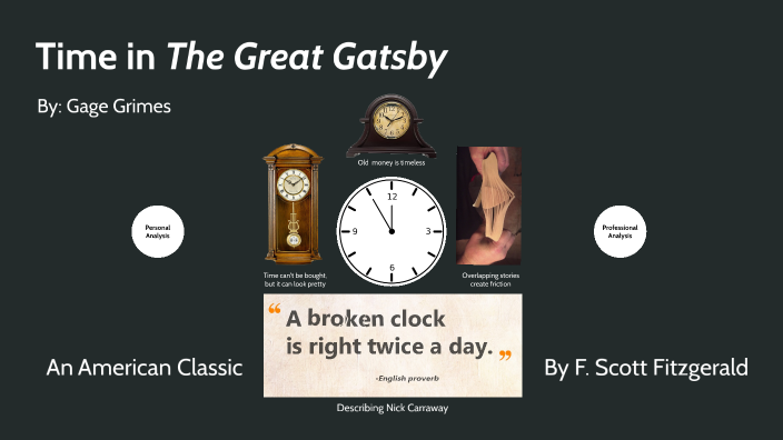 Great Gatsby Time by Gage Grimes on Prezi