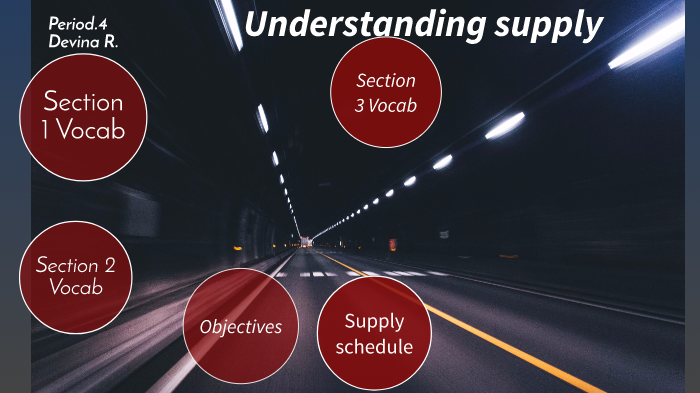 Understanding Supply by Devina Rodriguez on Prezi