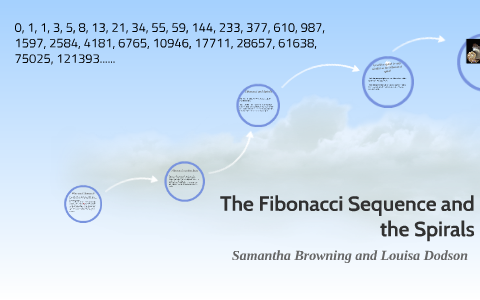 The Fibonacci Sequnce and Spirals and stuff by Louisa Dodson on Prezi