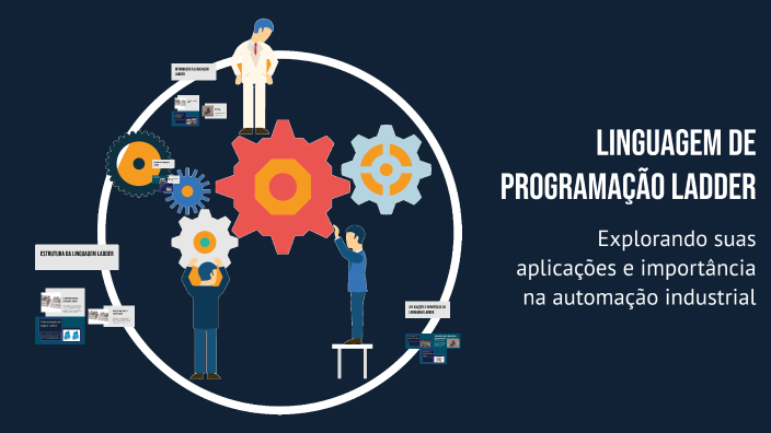 Linguagem de Programação Ladder by LUCAS VASCONCELOS on Prezi