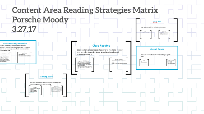 Content Area Reading Strategies Matrix by Porsche Uzzle on Prezi