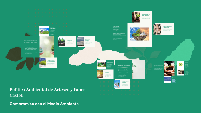 Política Ambiental de Artesco y Faber Castell by zoe guevara on Prezi