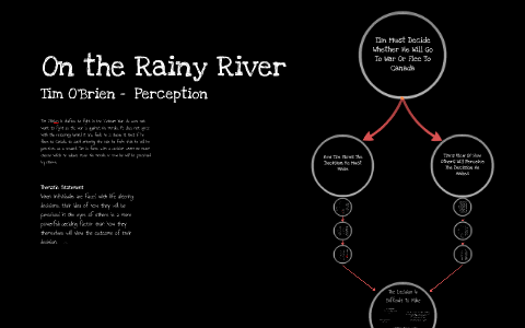 On The Rainy River - Perception by Christian Bagshaw on Prezi