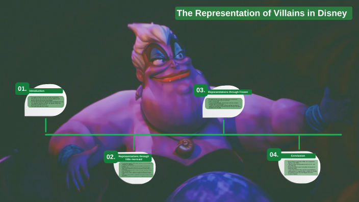 The Representation of Villains in Disney by Corey Dick on Prezi