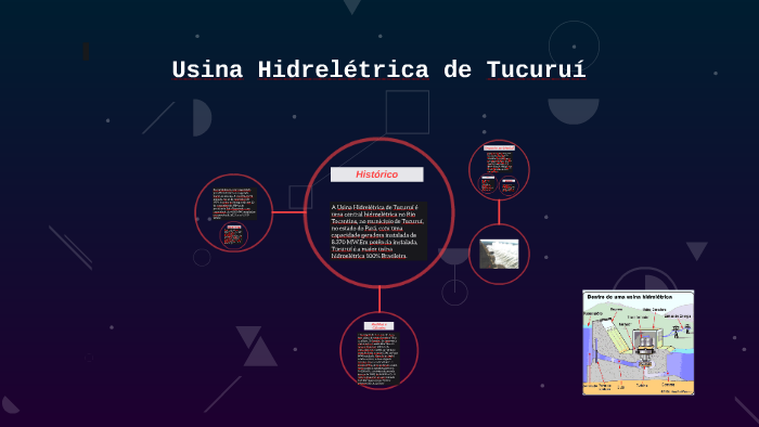 Usina Hidrelétrica de Tucuruí by Maria Eduarda Faccio Hammes on Prezi