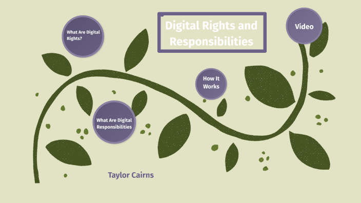 Digital Rights and Responsibilities by Taylor Cairns on Prezi