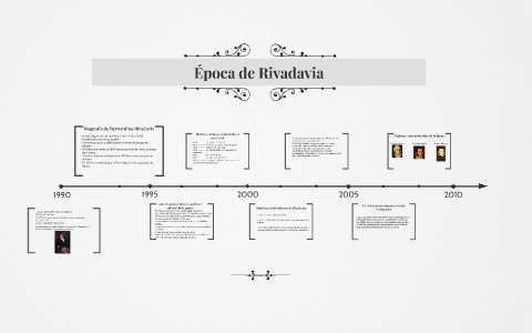 Epoca de Rivadavia by Romii Pintos on Prezi
