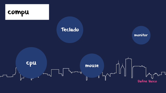 monitor cpu teclado y mouse by Dafne Fernanda Vasco Rumipamba on Prezi