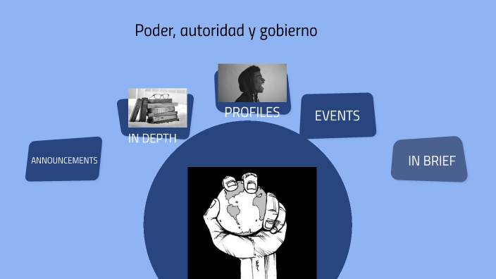 Poder, autoridad y gobierno by Brendalee . on Prezi