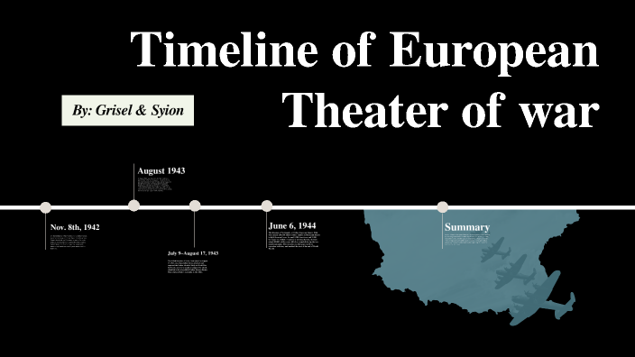 Timeline of European Theatre of War by Syion Taylor on Prezi