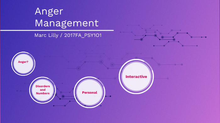 Lilly Anger Management PSY101 by Marc Lilly on Prezi