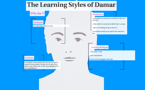 The Learning Styles of Damar by Damar Toussant on Prezi