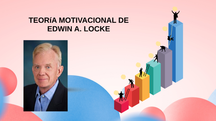 Teoria de Edwin A Locke by Olga viviana Granobles on Prezi