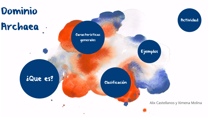 Dominio Archaea by Alix Castellanos Ortega on Prezi