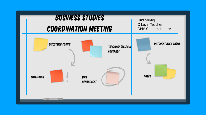 Business Studies Coordination Meeting by hira shafiq on Prezi