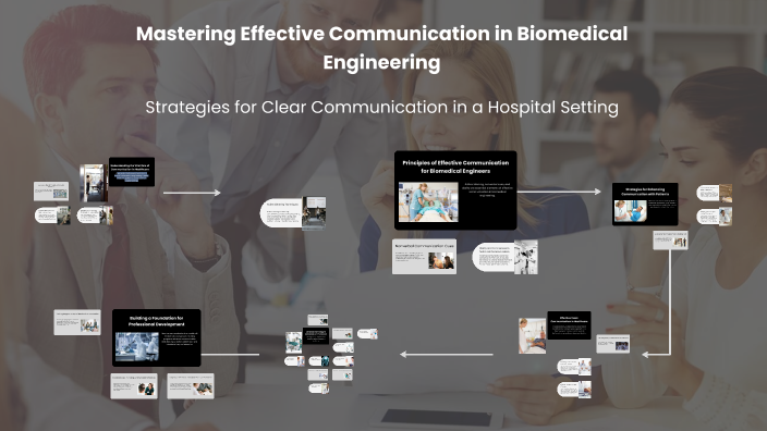 Mastering Effective Communication in Biomedical Engineering by Diona Lobo on Prezi