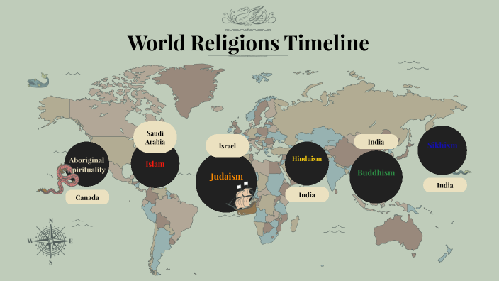 World Religions Timeline by Vanessa Akosa on Prezi