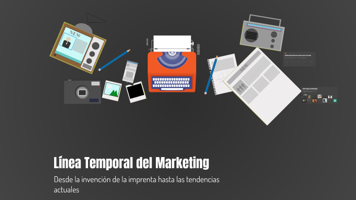 Línea Temporal del Marketing by alba castro on Prezi