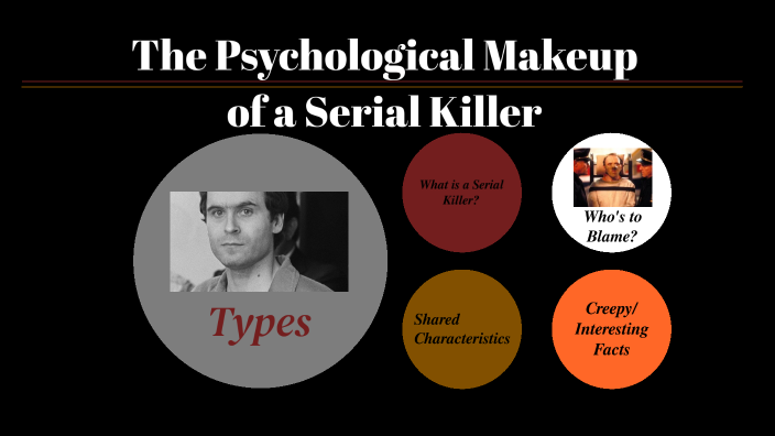 Serial Killer by Kyle Benefield on Prezi