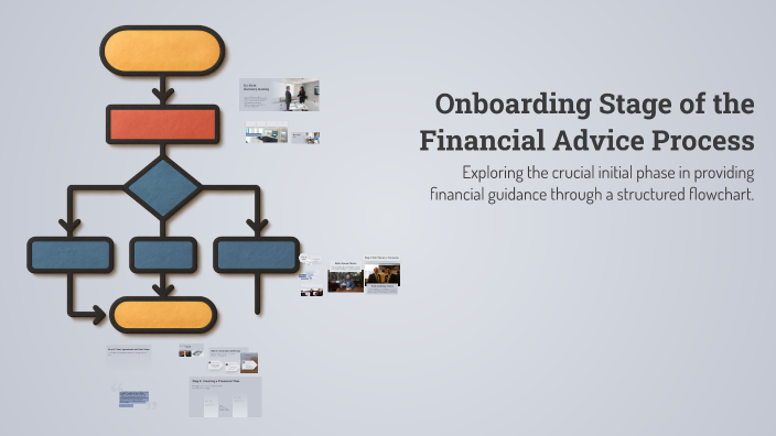 Onboarding Stage of the Financial Advice Process by Lynx Ajugar on Prezi