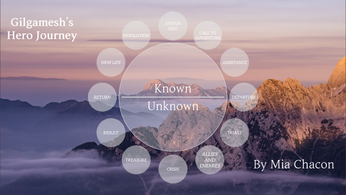 The Great Gilgamesh - A Hero's Journey by Mia Chacon on Prezi