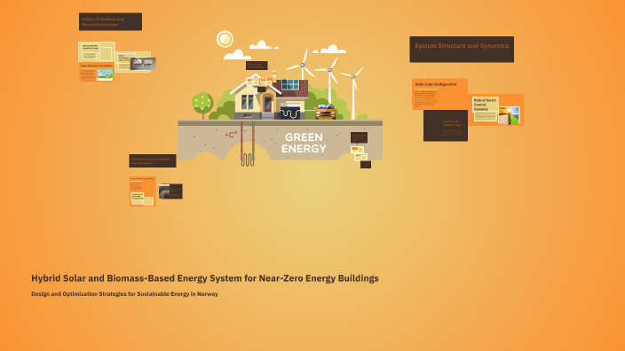 Hybrid Solar and Biomass-Based Energy System for Near-Zero Energy ...