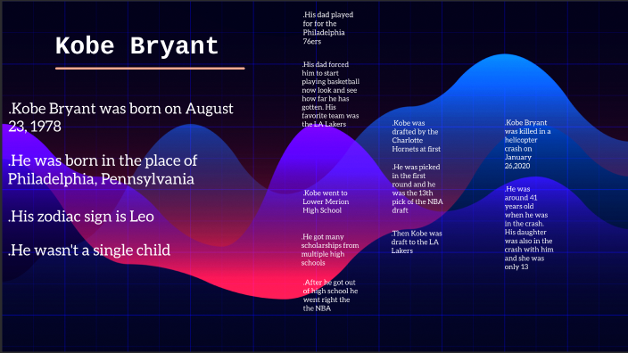 Kobe Bryant by Alijah Hicks on Prezi