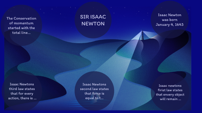 SIR ISAAC NEWTON by Savannah Auld on Prezi