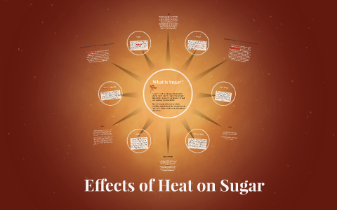 Effects of Heat on Sugar by Hailey Wallace on Prezi