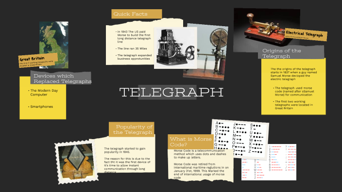 Tyler's Telegraph Presentation by Tyler Sacco on Prezi