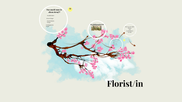 Blumen Laura Betz by laura betz on Prezi