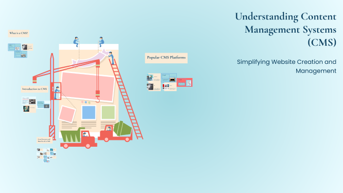 Understanding Content Management Systems (CMS) by PRANSHI TIWARI on Prezi