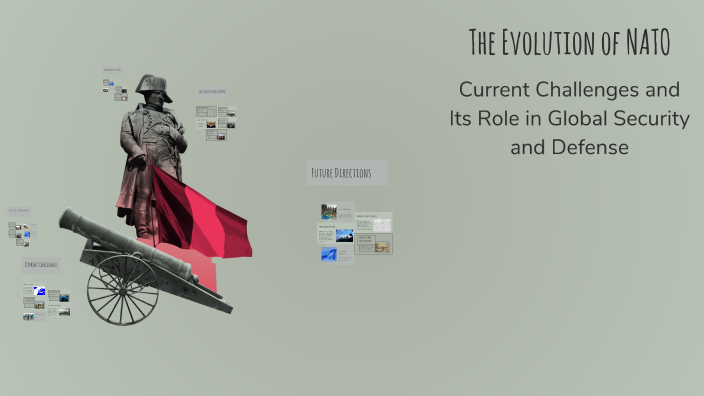 The Evolution of NATO by Eyüp Dinçer on Prezi