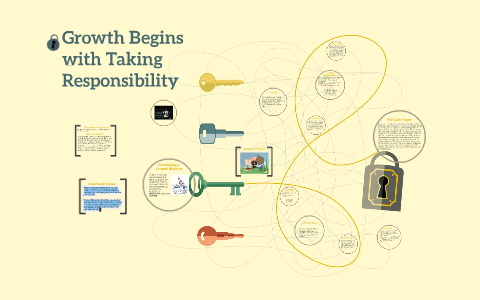 victim creator by Sheri Gabrielsson on Prezi