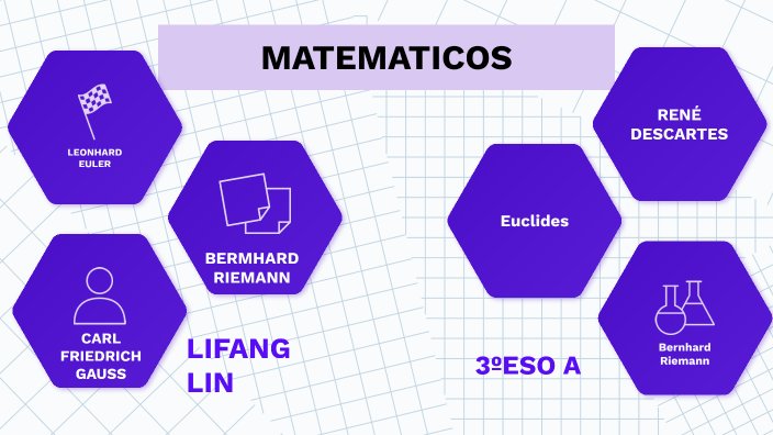 matematicas by LIFANG LIN on Prezi