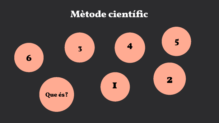 esquema metode cientific by jana mañero on Prezi
