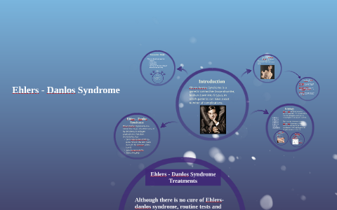 Ehlers - Danlos Syndrome by Eric Riha